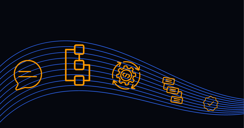 Choosing the Best End-to-End Process Automation Solution: A Strategic Playbook | Resolve Blog